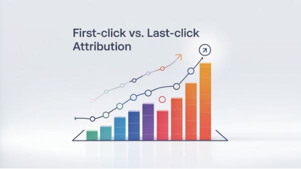 First Click vs Last Click Attribution in the Era of Dark Traffic ...