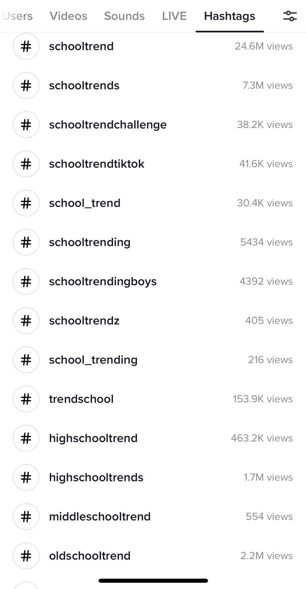 Hight School TikTok Trend – SocialWick