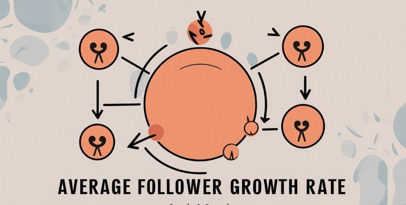 Understanding the Average Follower Growth Rate on Instagram – SocialWick